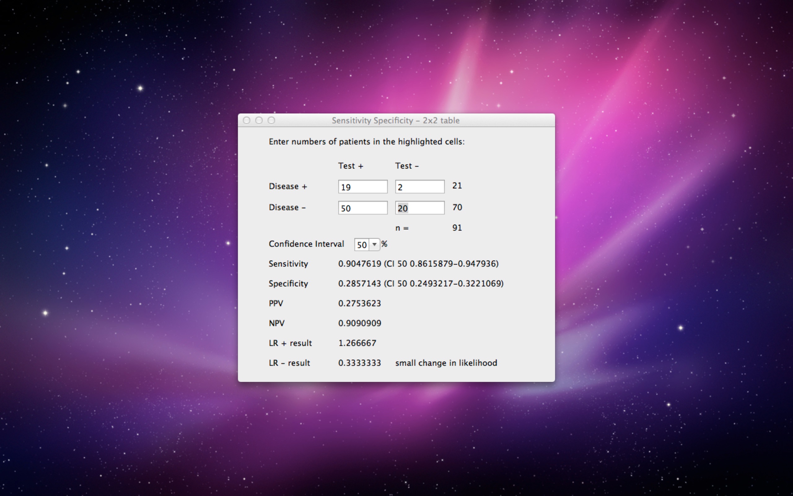 Sensitivity and specificity - Amato Software